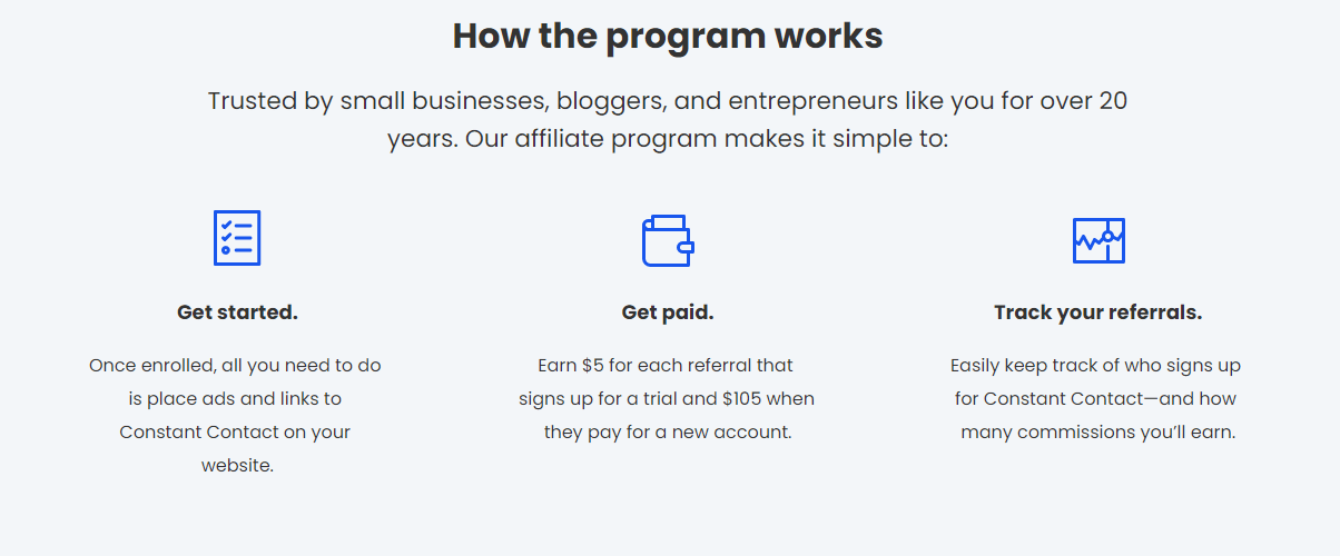 4 Best CPL Affiliate Program| Earn Up to 7$ Per Sign Up/Lead 2023