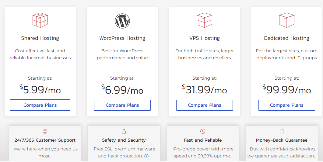 5 Free 60 Day Trial Web Hosting 2023 [ No Credit Card Required]